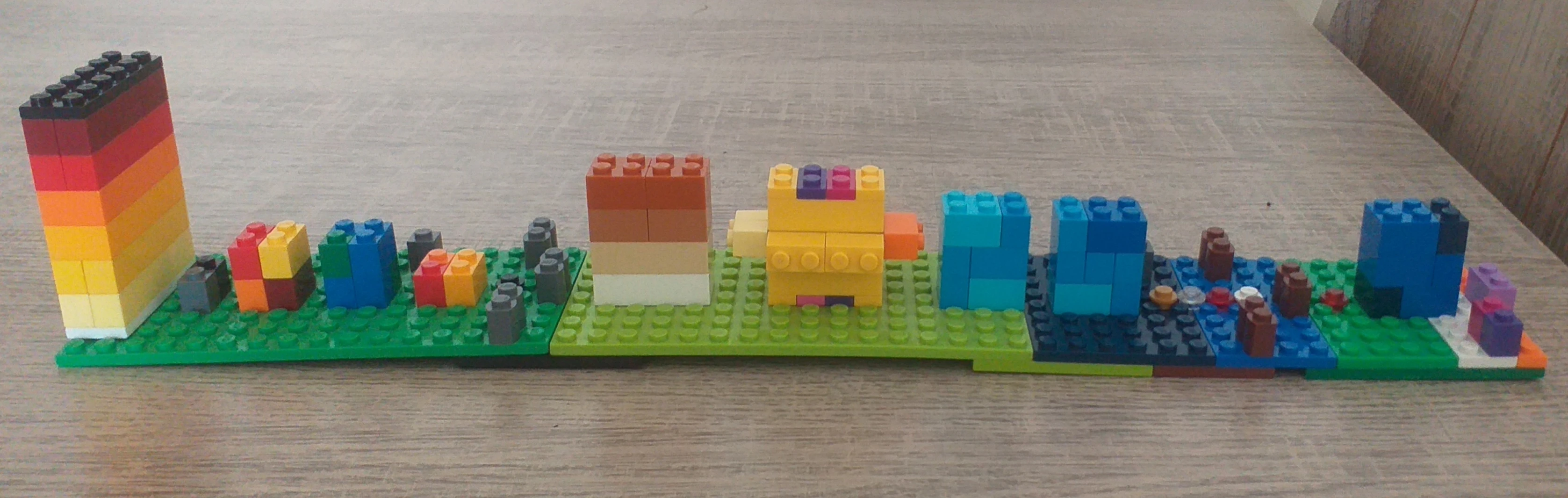 My Lego Solar System! | Fandom