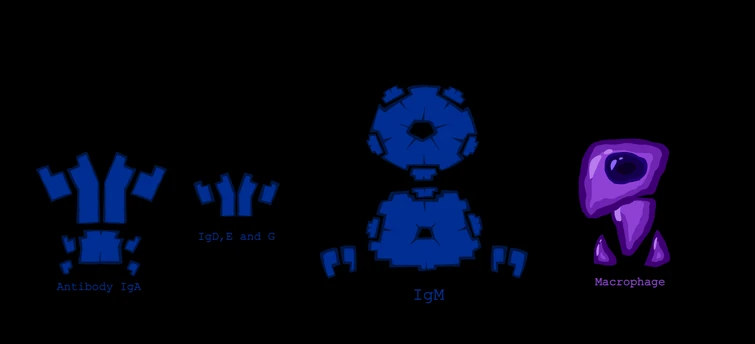 Discuss Everything About Databrawl Wiki | Fandom