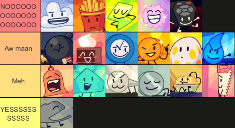 My reactions to every TPOT elimination (TPOT 11 spoilers) | Fandom