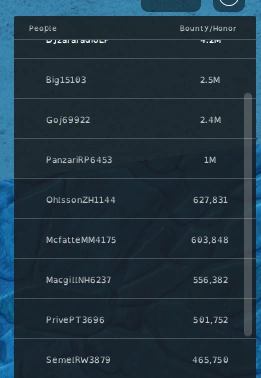 time to claim some free bounty | Fandom