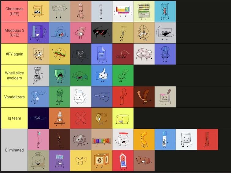 The 100 Character Object Show viewer voting but there's only male ...