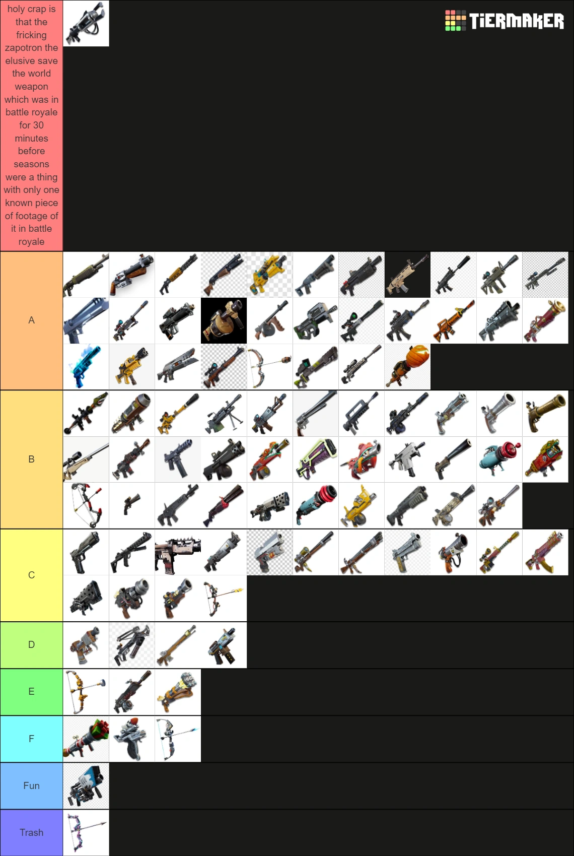 fortnite save the world weapon tier list even though i don't even own ...