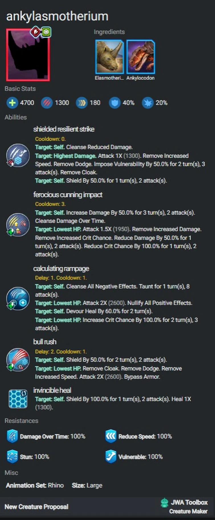 legendary creatures (Im so close to 300) | Fandom