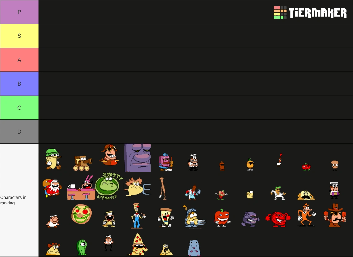 Repost. Pizza tower tier list ranked by the fandom | Fandom