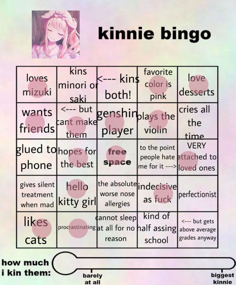 Project Sekai Kinnie Bingos | Fandom