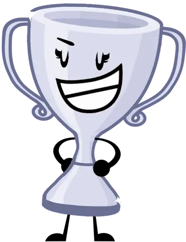 Which object show trophy is more selfish? | Fandom