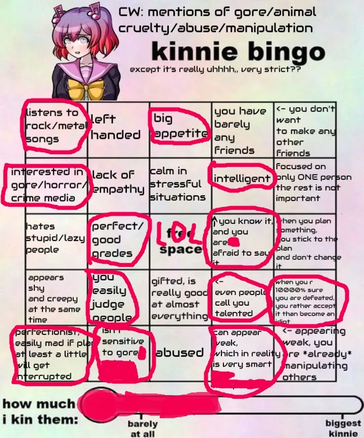 Did a kinnie bingo for two literal demons | Fandom