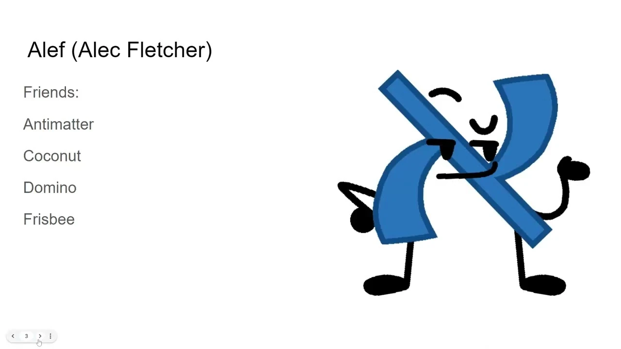 Object Crossover High Main Cast Introduction: Alef | Fandom