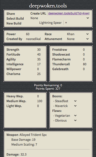 revival of the lightning spear build | Fandom