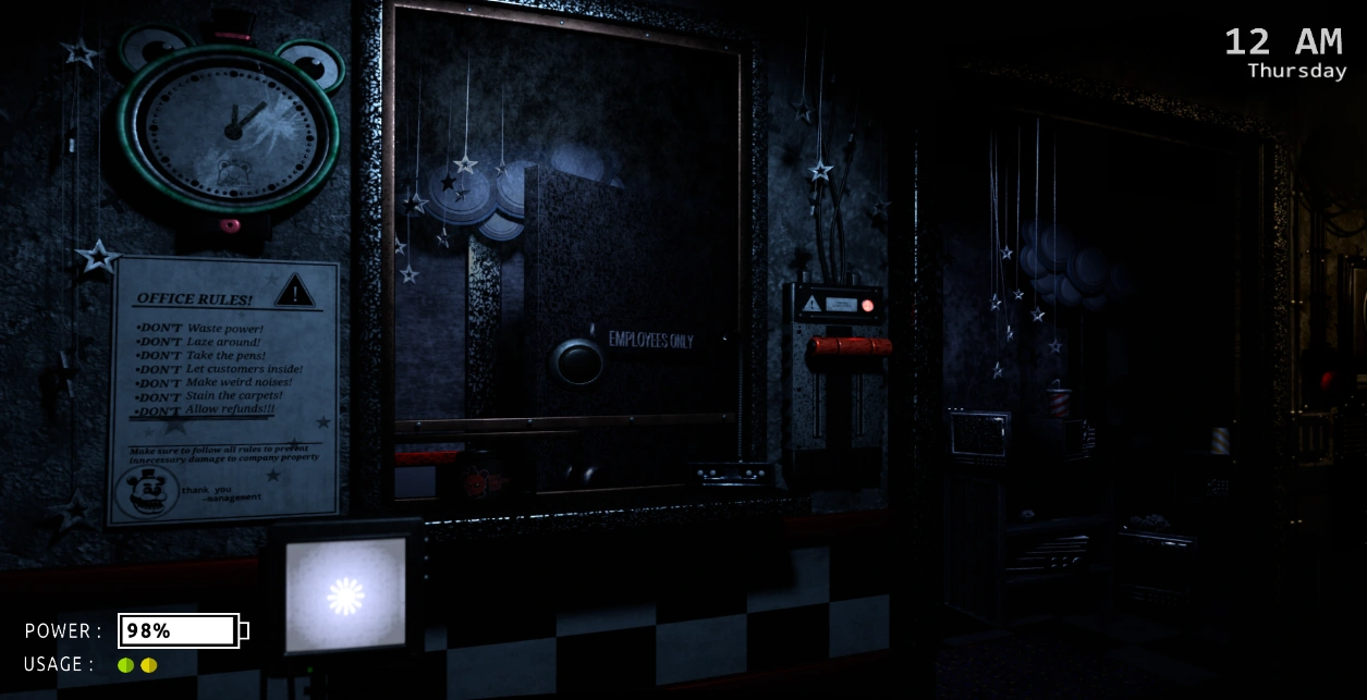 Five Nights At Freddy's Plus Reboot | Fandom