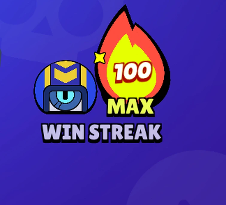 What's your highest win streak? | Fandom
