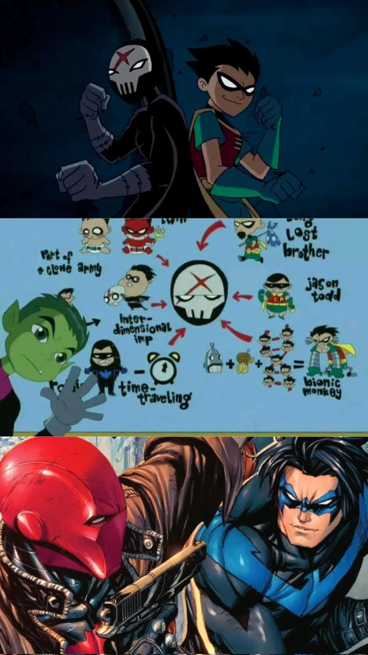 Do y'all remember how people back then theorised how Red X from Teen ...