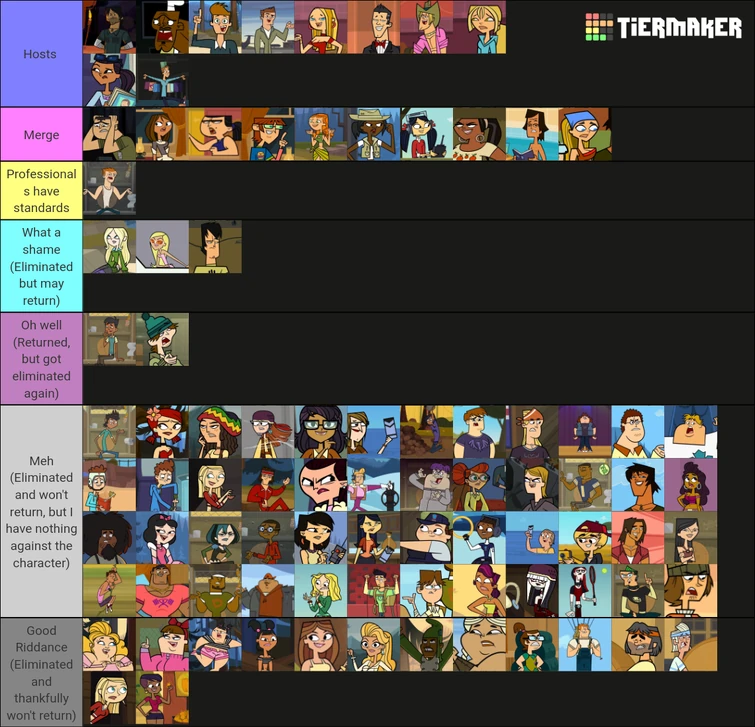 TD Ultimate Episode 77 Part 1 | Fandom