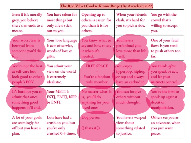 Kin Bingo 2 | CRK | Fandom