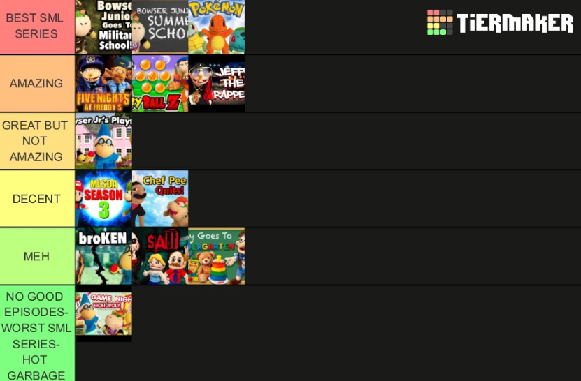 SML Series Tier List Ranking | Fandom