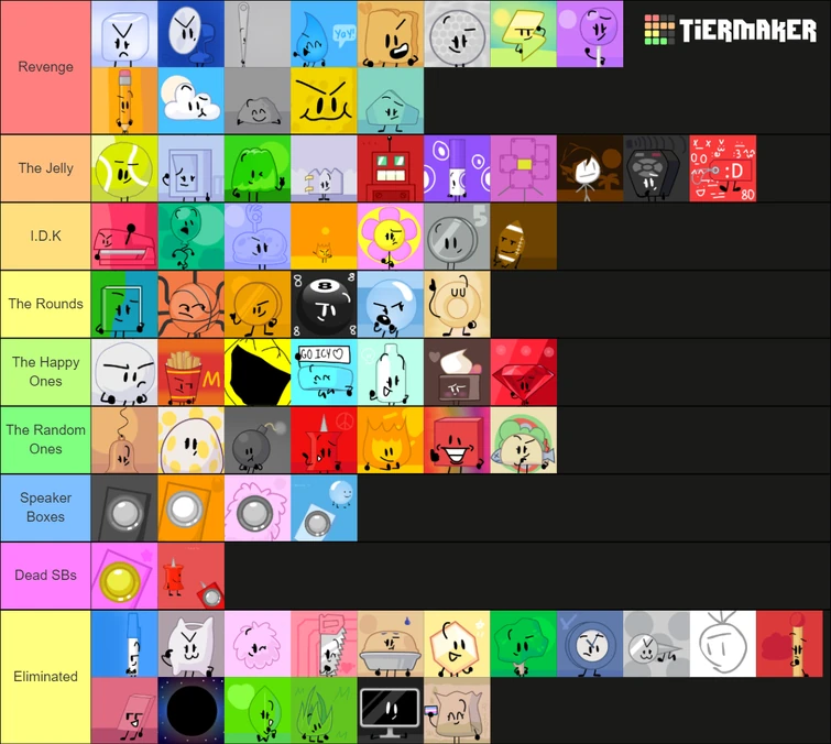 idk 16: Vote! | Fandom