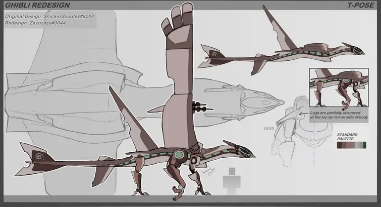 Why you should be glad that your favorite creatures didn’t get redesigned in 2023 | Fandom