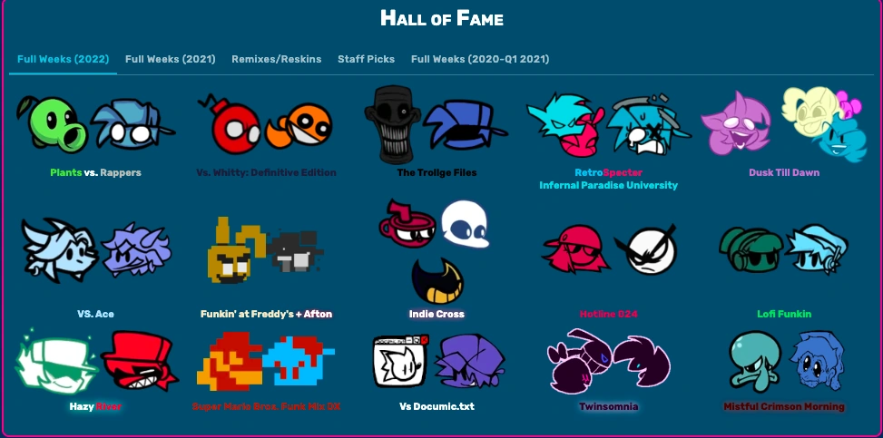 Experiment: What Do You Want In The Hall of Fame? | Fandom