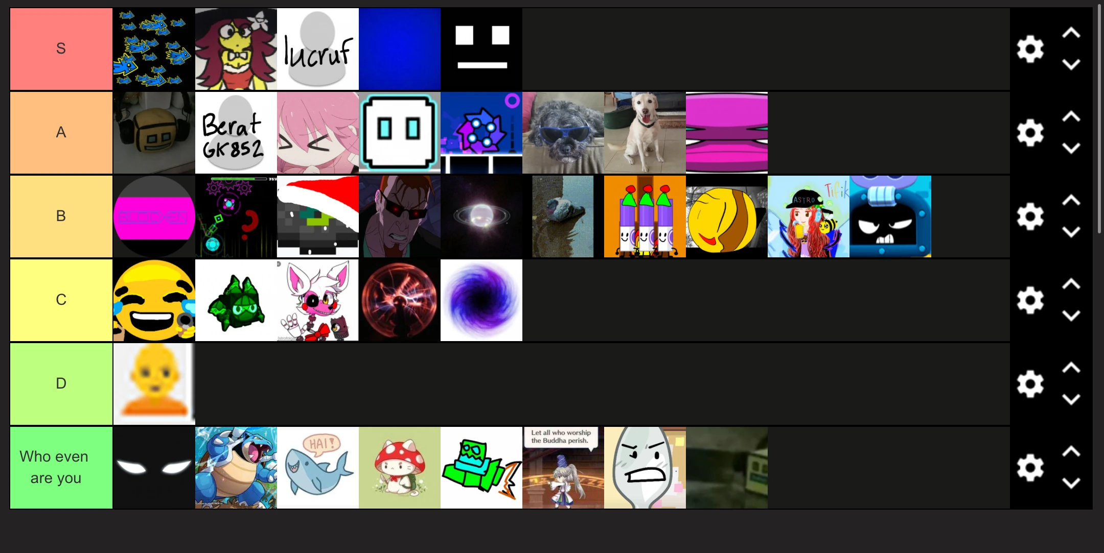 GD wiki member tier list!!!! | Fandom