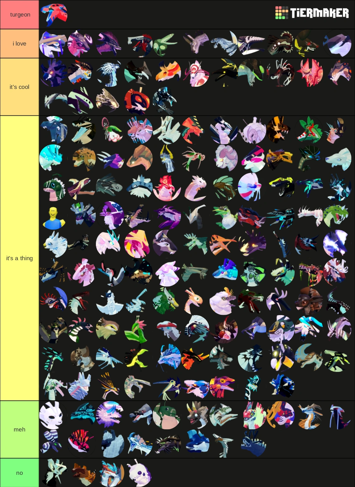 My VeRy OwN tIeR LiSt | Fandom