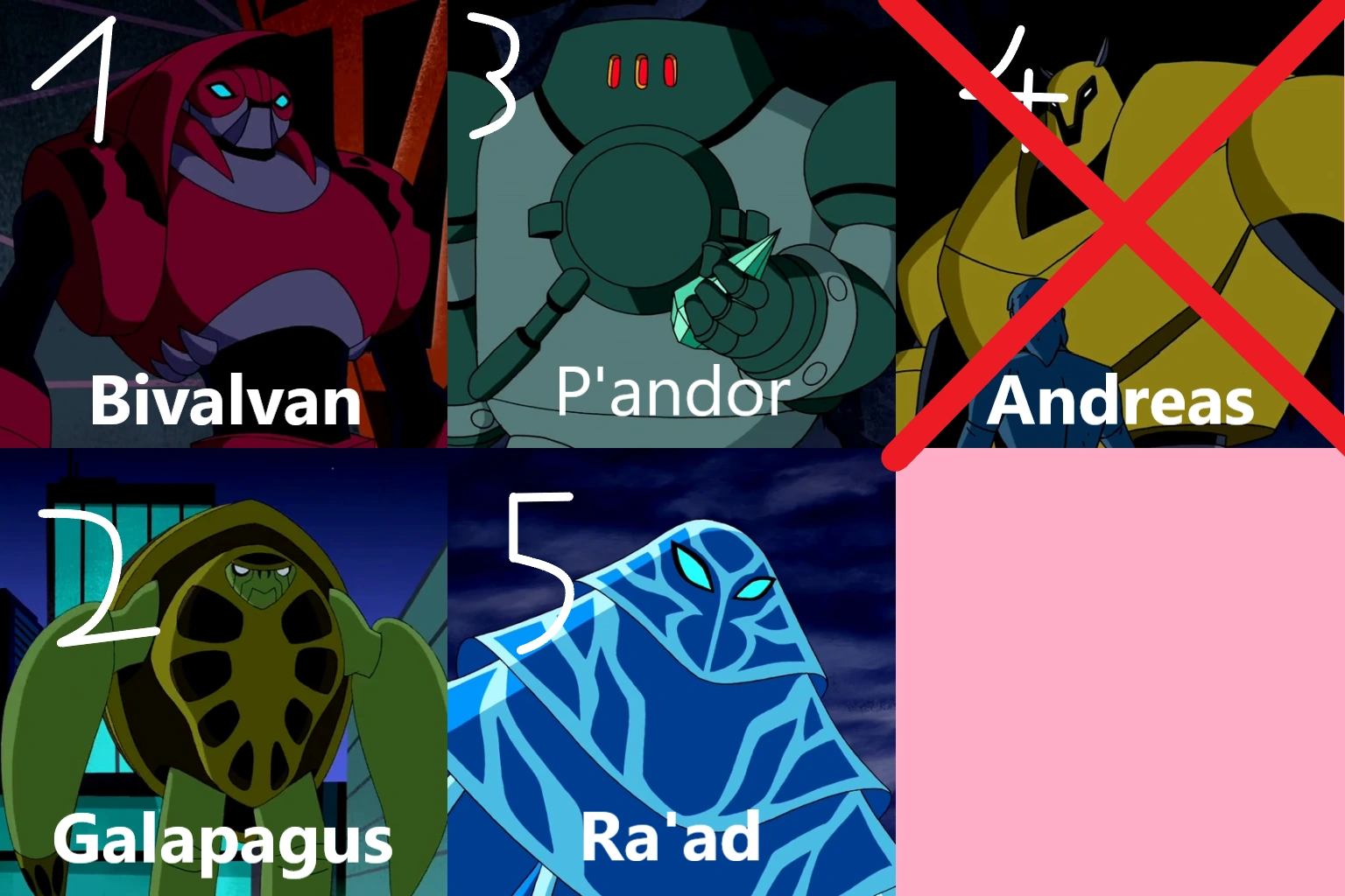 Aside from Andreas, Andromeda Five came in alphabetical order. | Fandom
