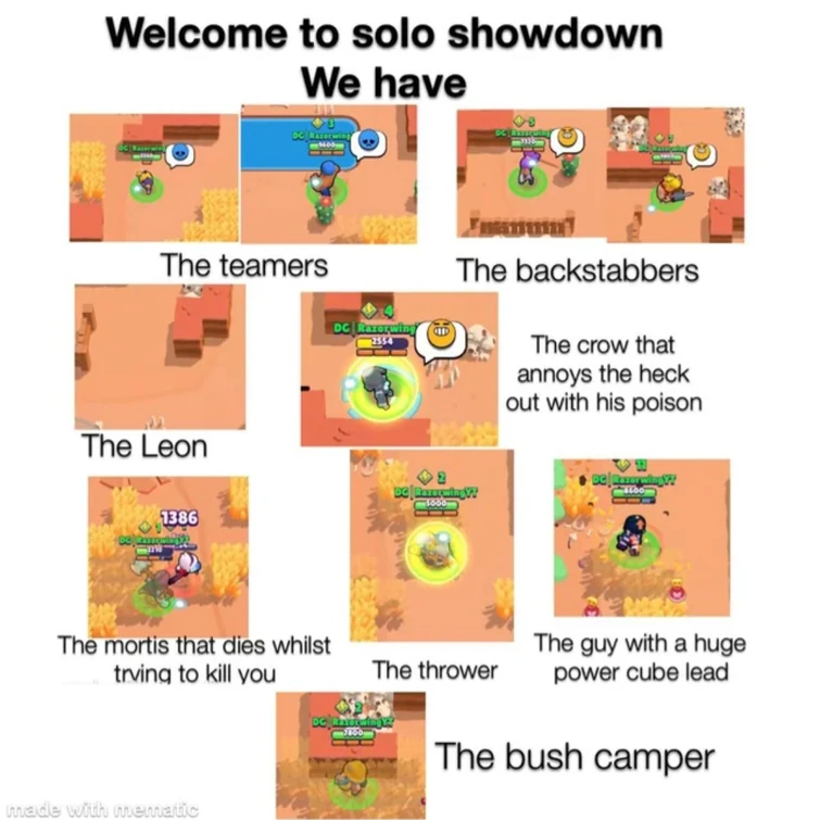 Daily Brawl Stars Memes #2 | Fandom