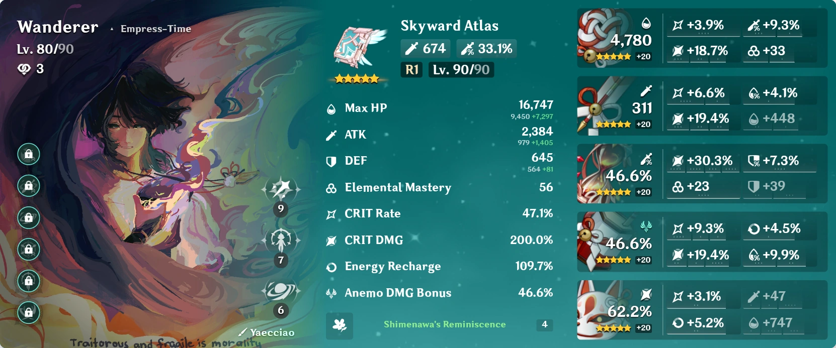 Tips for my Scara build? Teamcomp included | Fandom