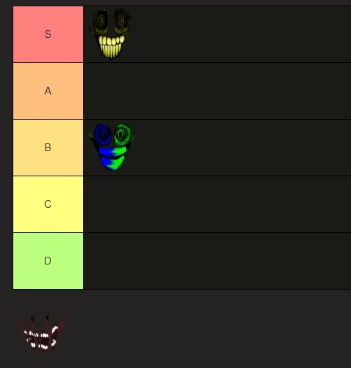 RRE A Section entity tier list part 3 (A-60) | Fandom
