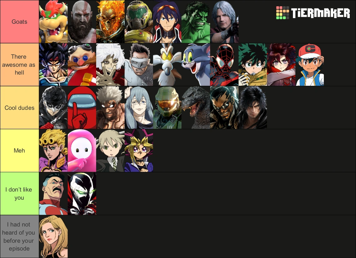 My thoughts of death battle 24/25 characters | Fandom