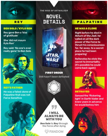 So I did a little digging | Fandom