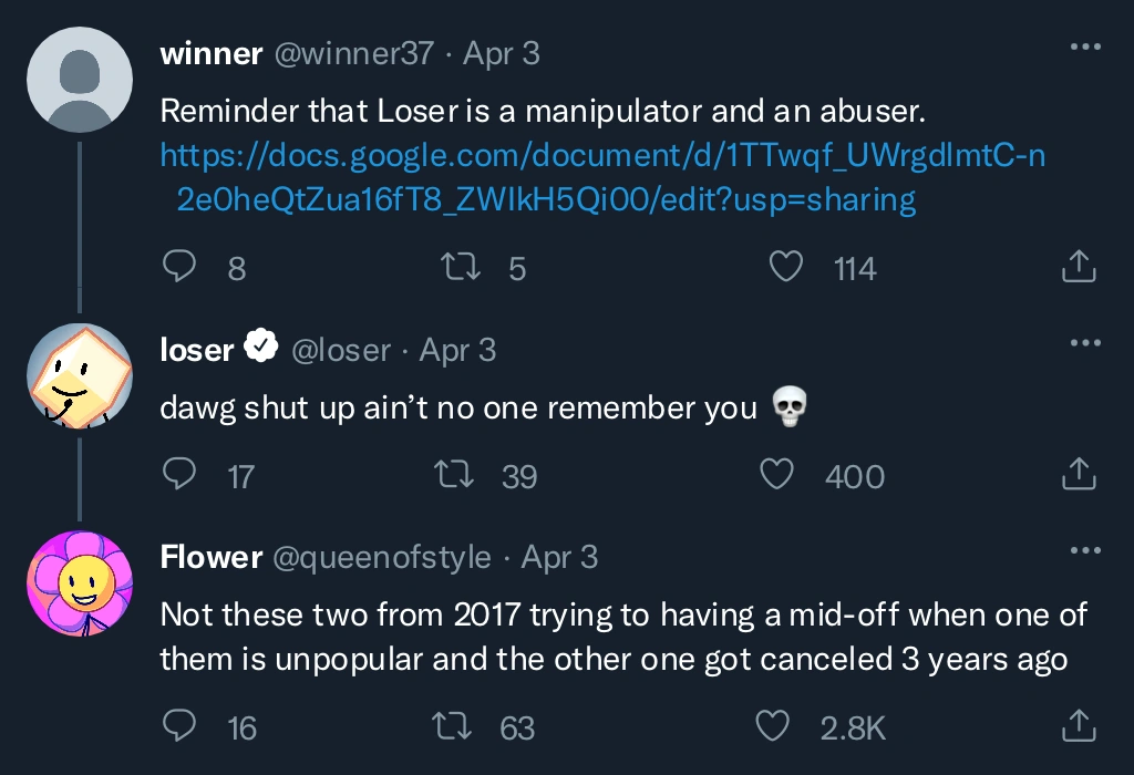 Loser getting cancelled on twitter | Fandom