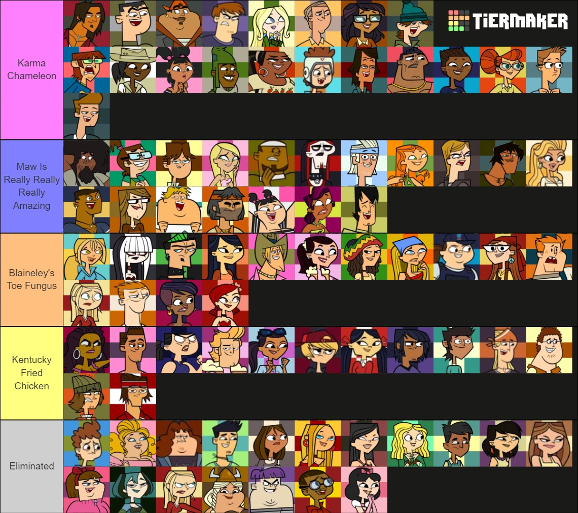 Total Drama Everything Ep. 10 | Fandom
