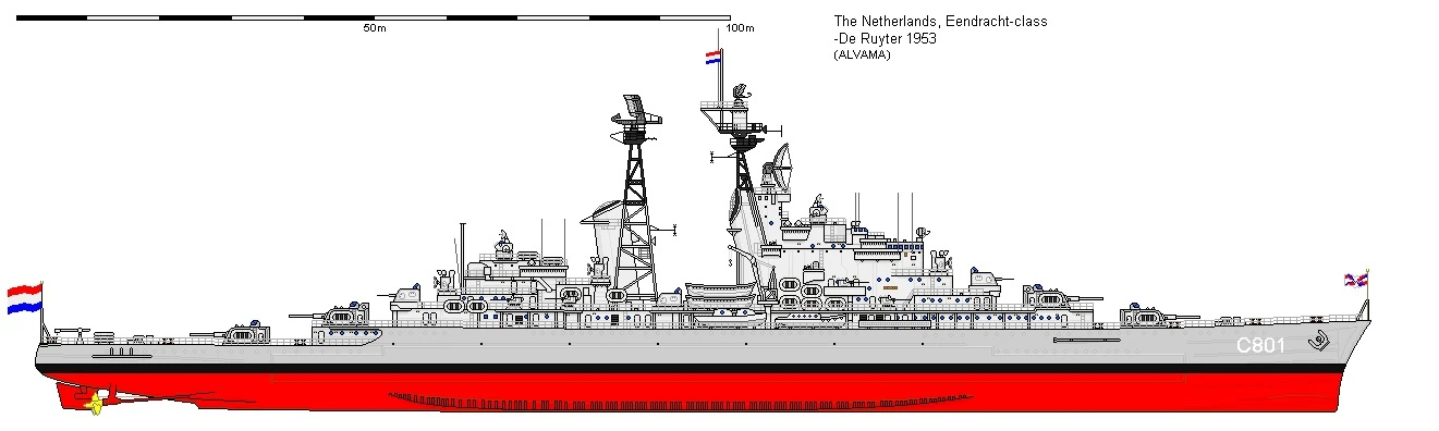 Expanded Lore on my Hydrus Forman War fleet | Fandom