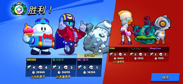 The Bling Heist Challenge Almost Gave Me A Stroke | Fandom