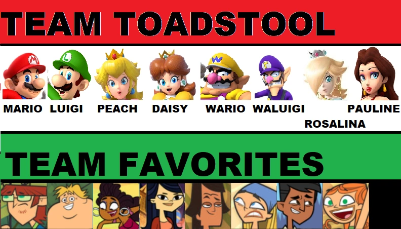 Total Drama vs Mario Episode 1 | Fandom