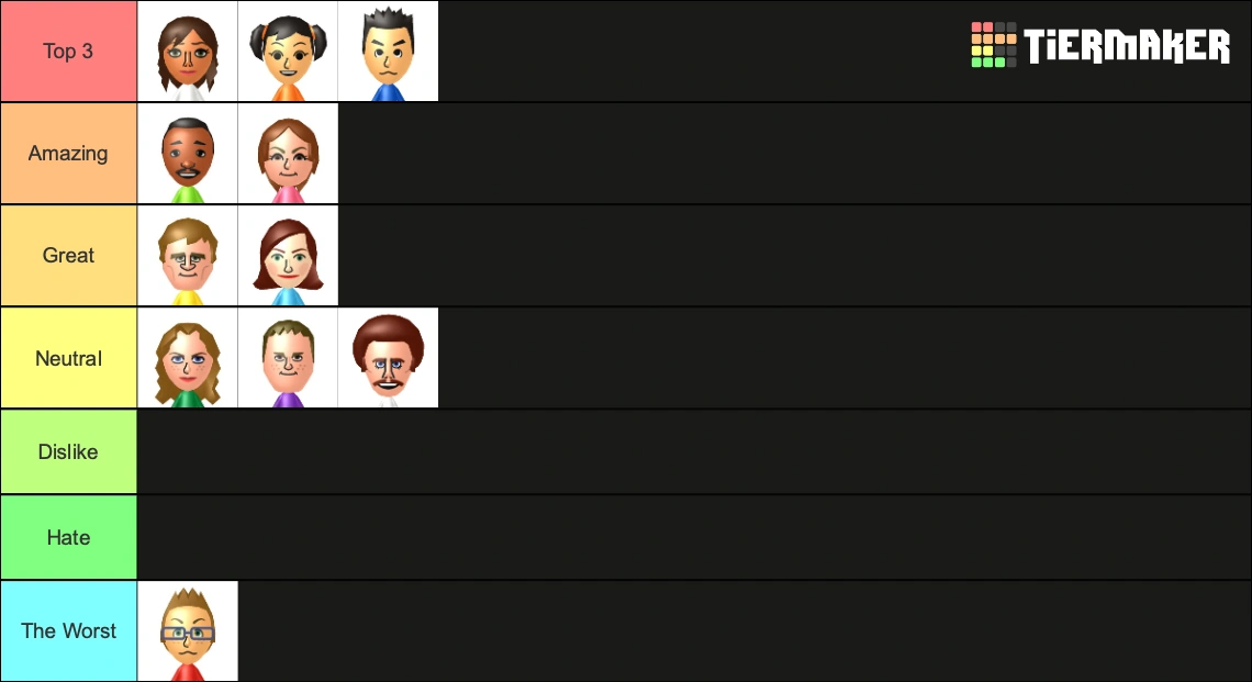 Wii Music Mii Tierlist | Fandom