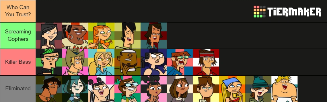 Total Drama Vote Thing Ep:11 | Fandom