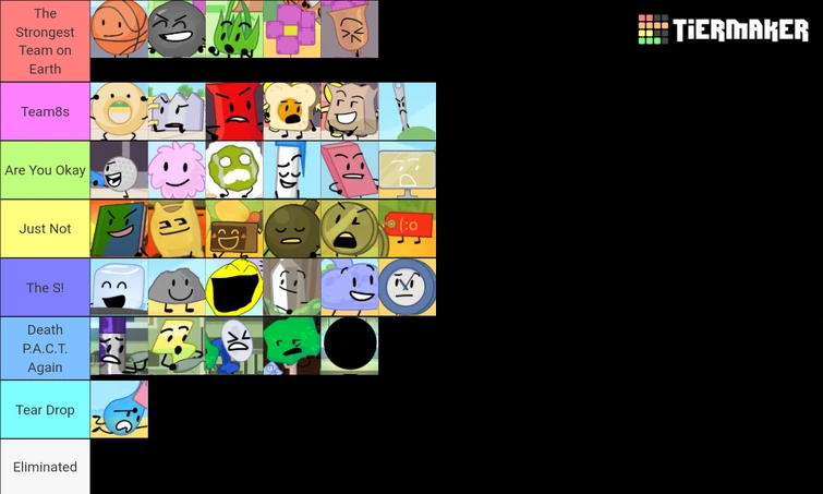 BFDI:TPOTVV 1 | Fandom