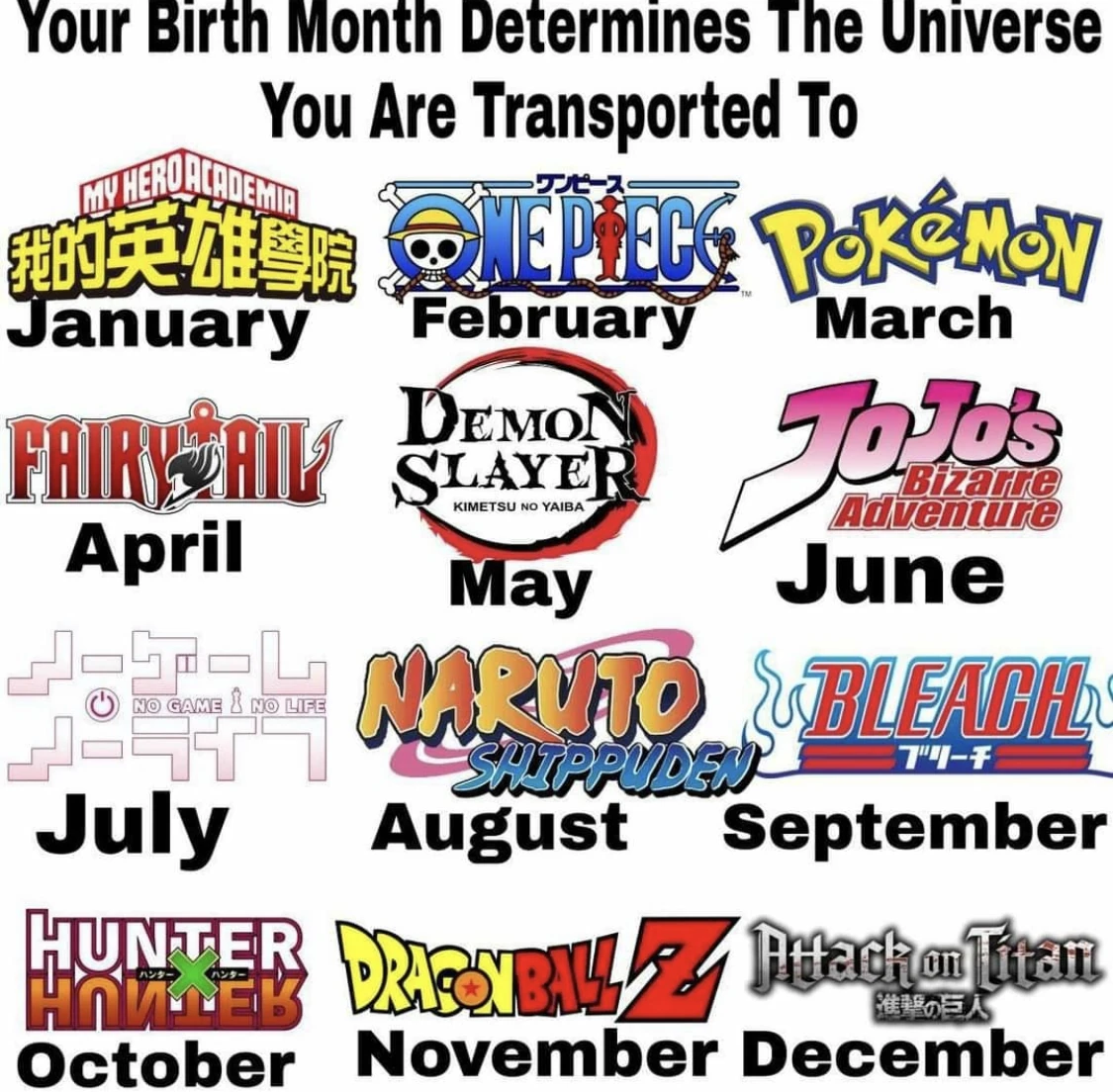 Whats it going to be | Fandom