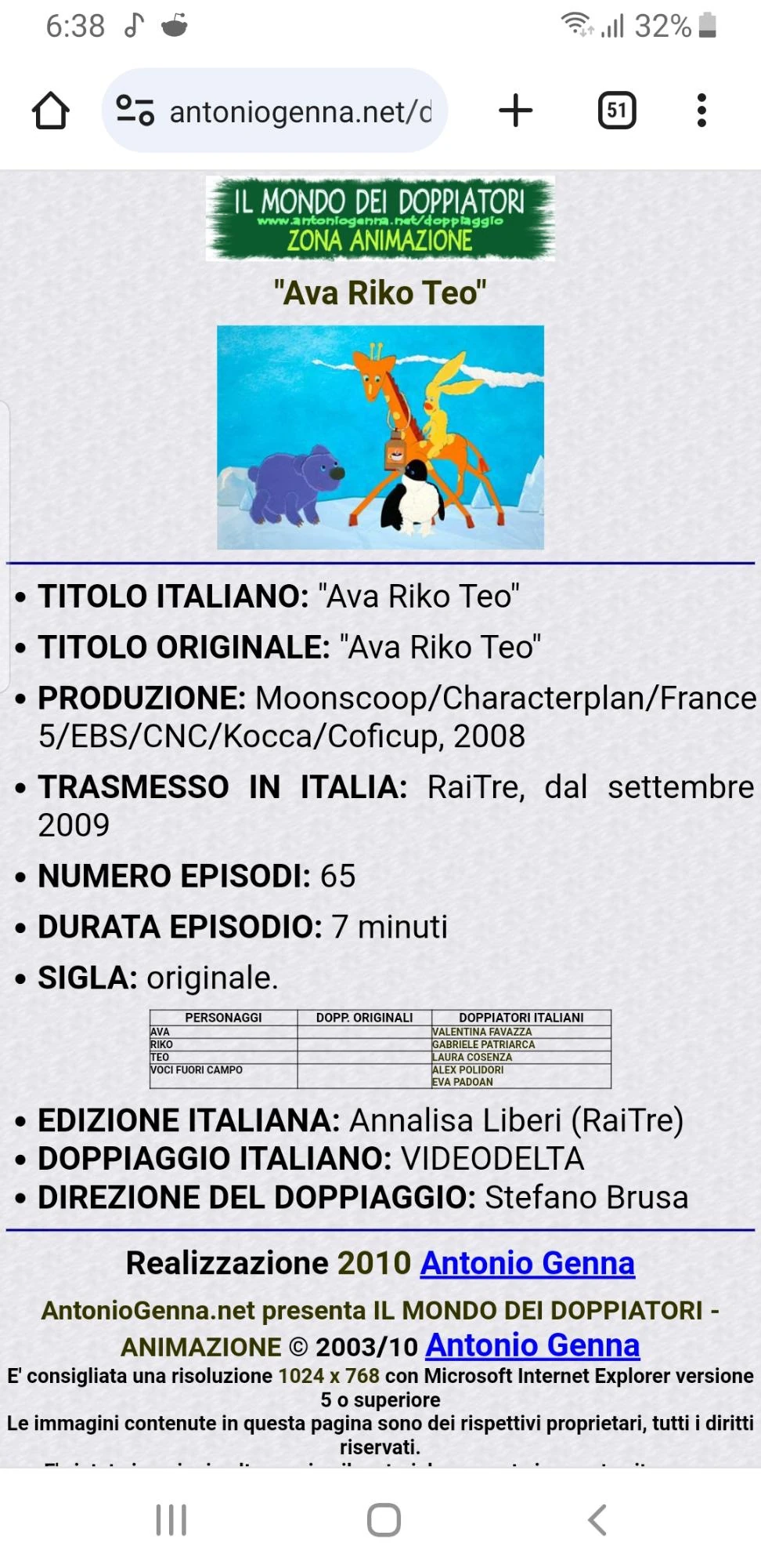 Ava Riko Teo received Italian dub (Not fake, it's real) | Fandom