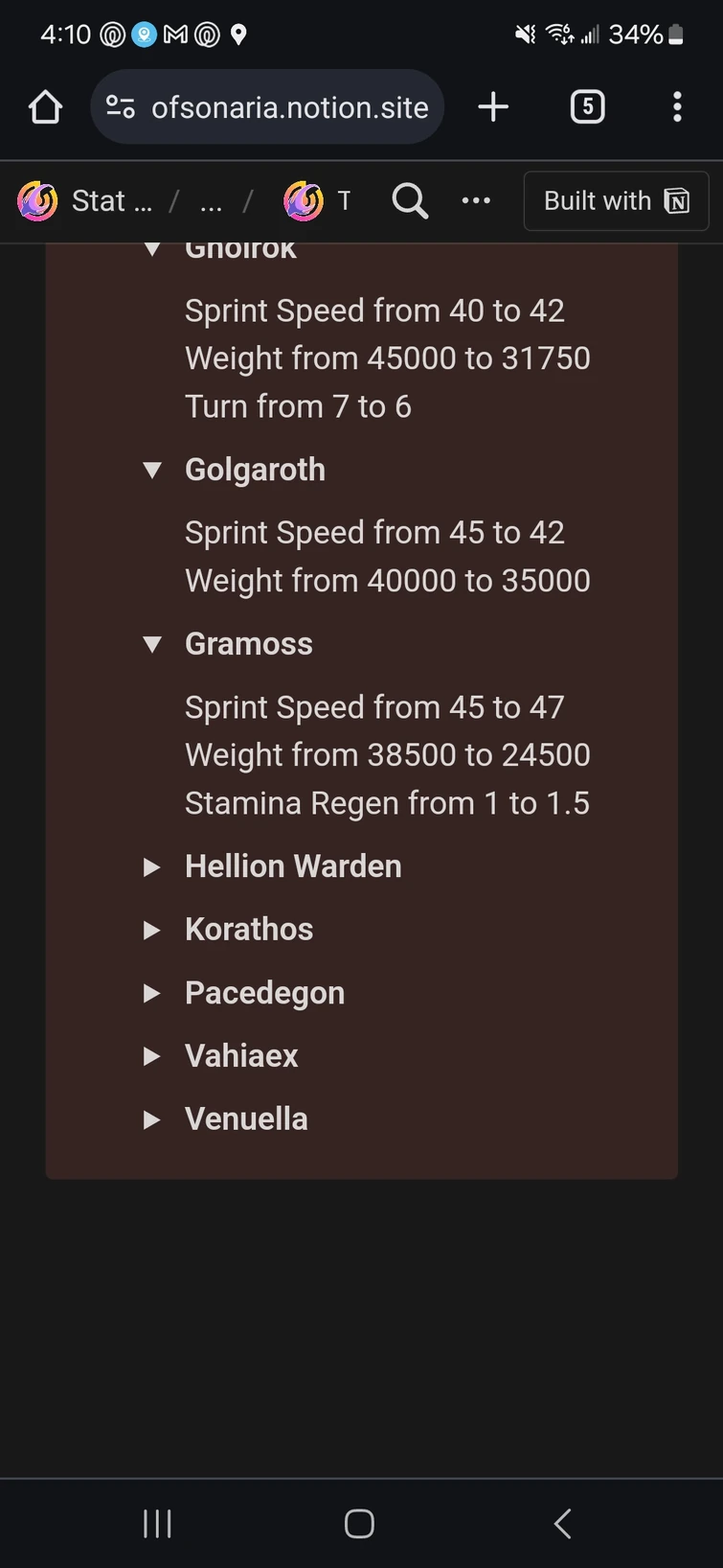 Does anyone remember the REAL Gramoss | Fandom