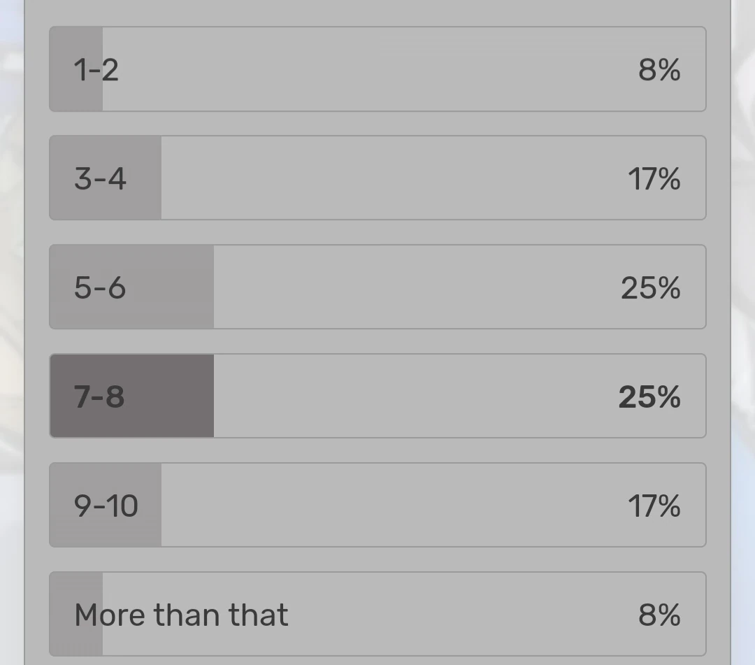 Oooh this is satisfying | Fandom