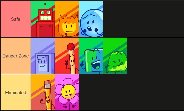 BFDI Points Viewer Voting 3a | Fandom