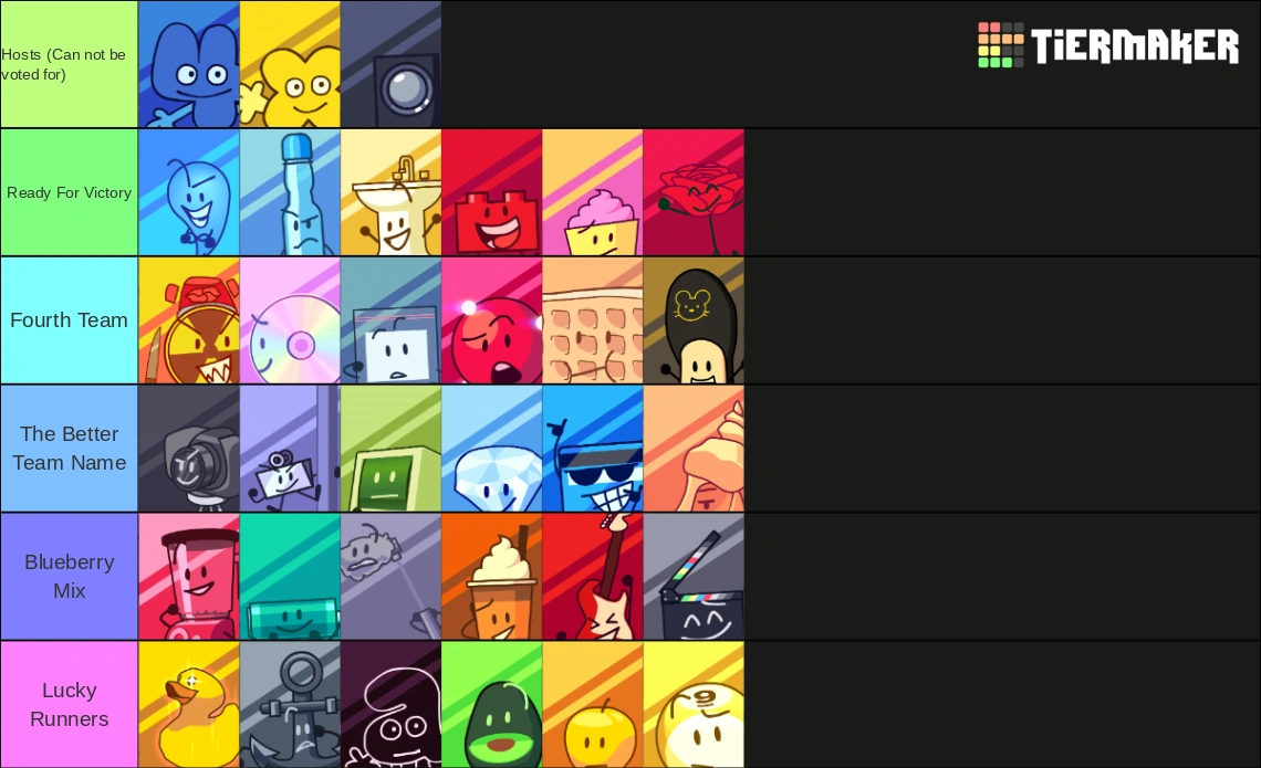 BFDI: The Next Generation | Fandom