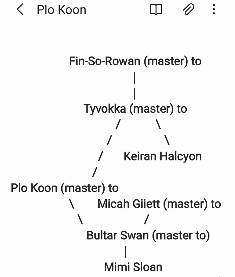 Discuss Everything About Wookieepedia | Fandom