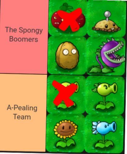 Pvz Day 3-4 | Fandom