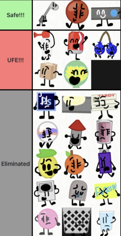 Objective Objects Voting 14 | Fandom