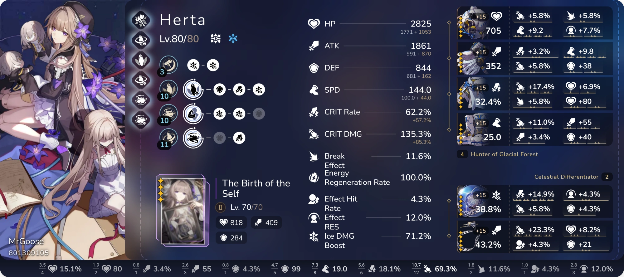 In preparation for pure fiction | Fandom