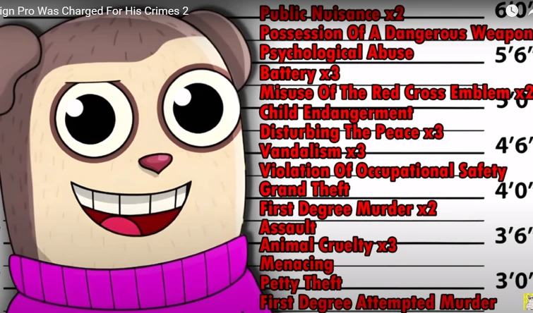 aint no way part 2 | Fandom