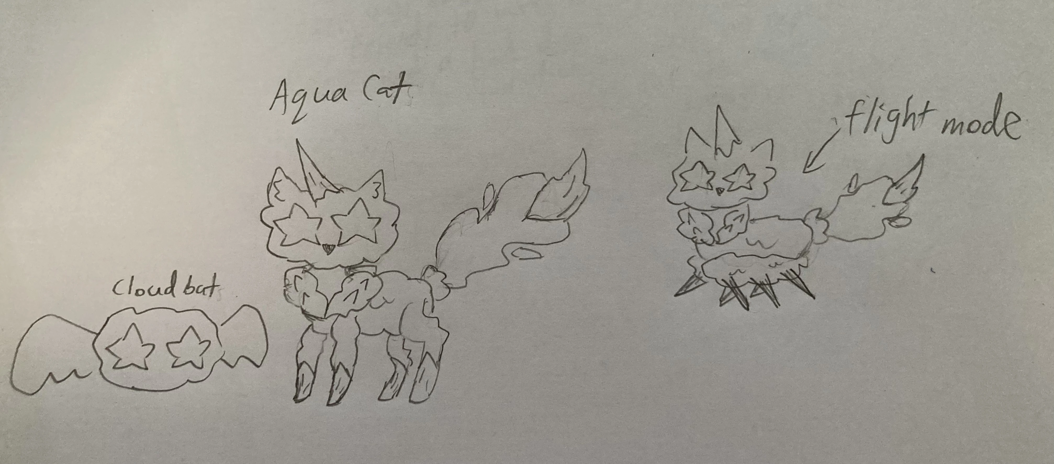 Aqua cats (cloud bat predator) | Fandom
